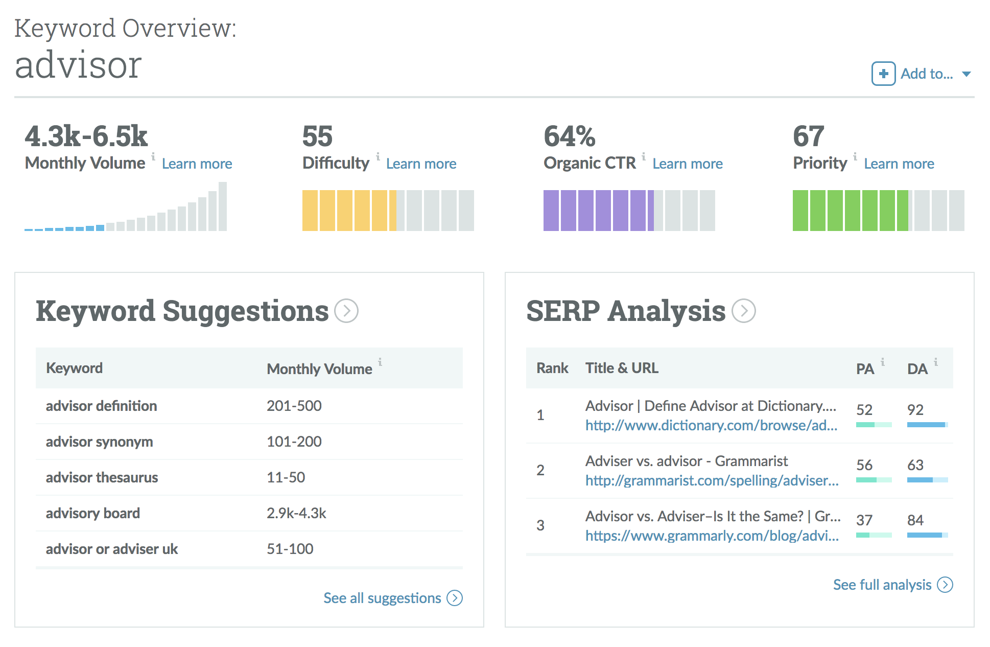 Advisor vs Adviser - Google Ranks One Higher
